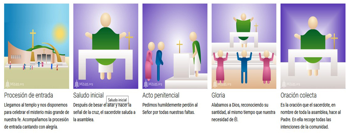 Catequesis de la Misa. Partes de la Santa Misa.1 | Parroquia de San ...
